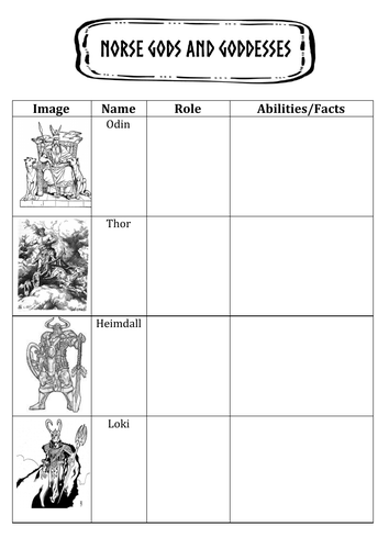 Vikings! - 4. Norse Mythology | Teaching Resources