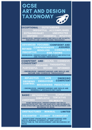 Edexcel Art and Design GCSE Taxonomy Poster Infographic | Teaching ...