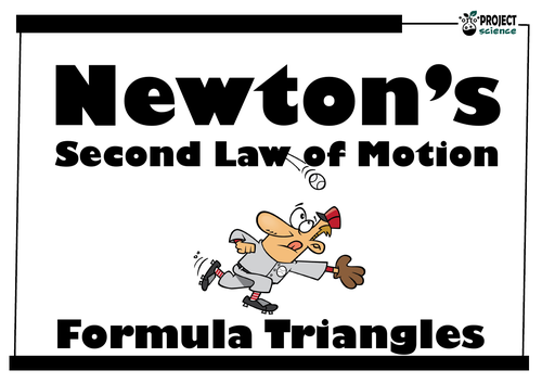 Newton's Second Law of Motion Formula Triangles | Teaching Resources
