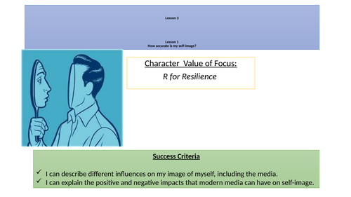 PHSE Well-being/Self Care/Mental Health | Teaching Resources