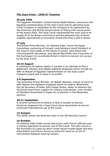 The Suez Crisis - AQA A Level History Unit 2S | Teaching Resources