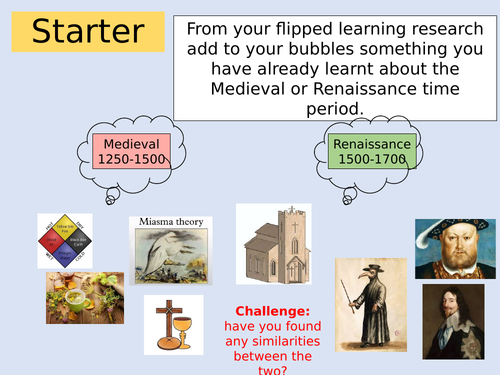 Medieval Medicine Lesson Bundle (no textbook needed) | Teaching Resources