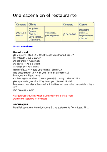 AQA GCSE 9-1 Spanish Kerboodle Y10 Y11 Food, drink and at the ...