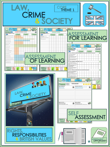 Law Society Crime Citizenship + PSHE Unit | Teaching Resources