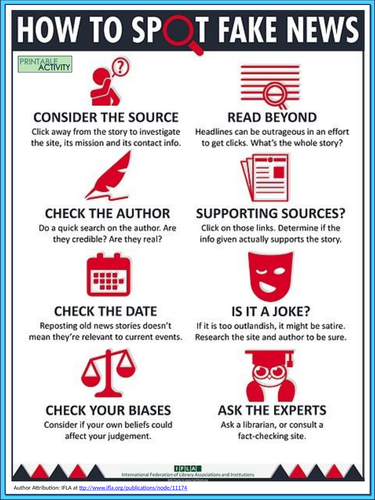 Terrorism Extremism Radicalisation Prevent PSHE Unit | Teaching Resources