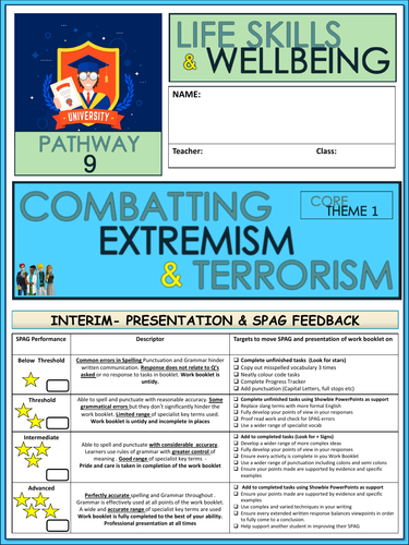 Terrorism Extremism Radicalisation Prevent PSHE Unit | Teaching Resources