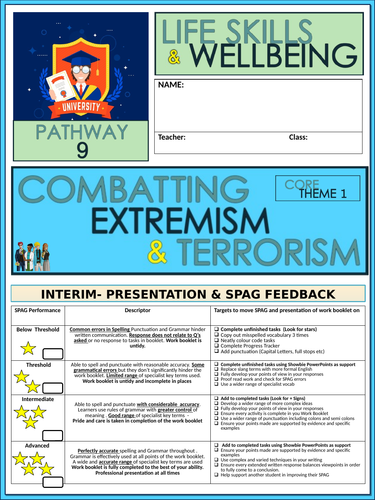 Terrorism Extremism Radicalisation Prevent PSHE Unit | Teaching Resources