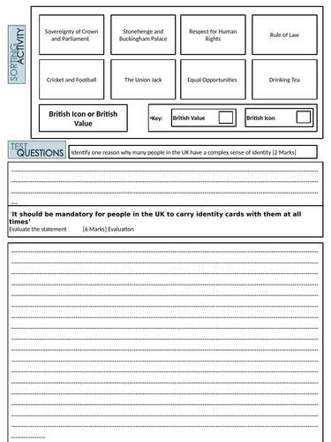 Terrorism Extremism Radicalisation Prevent PSHE Unit | Teaching Resources