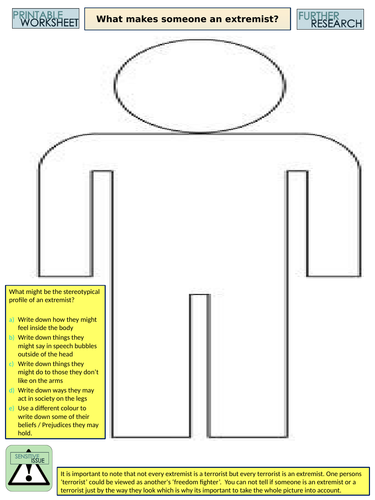 Terrorism Extremism Radicalisation Prevent PSHE Unit | Teaching Resources