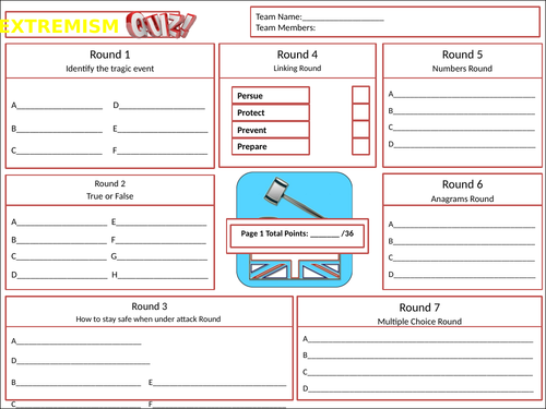Terrorism Extremism Radicalisation Prevent PSHE Unit | Teaching Resources