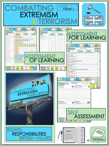 Terrorism Extremism Radicalisation Prevent PSHE Unit | Teaching Resources