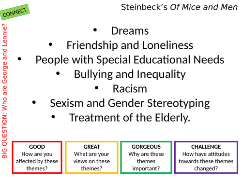 KS3/4 English Of Mice and Men THEMES lesson | Teaching Resources