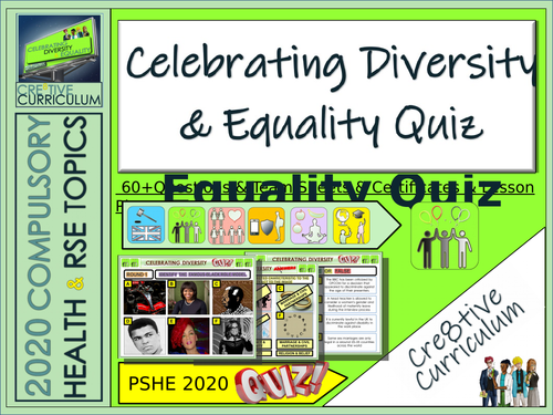 Identity Diversity Discrimination PSHE Unit | Teaching Resources