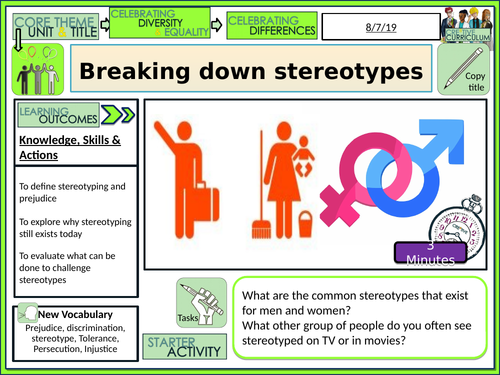 Identity Diversity Discrimination PSHE Unit | Teaching Resources