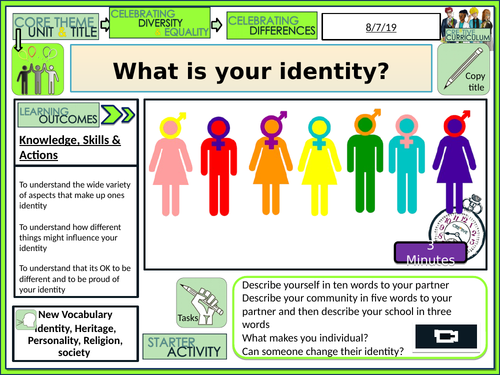 Identity Diversity Discrimination PSHE Unit | Teaching Resources