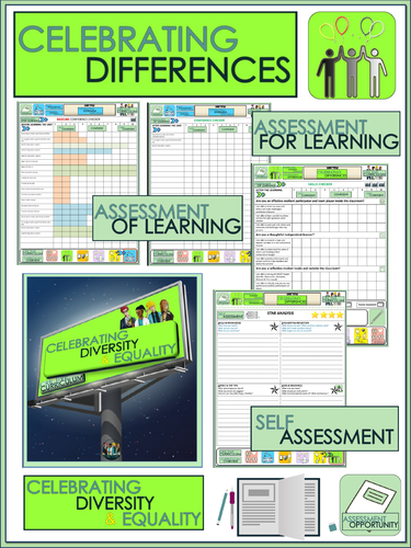 Identity Diversity Discrimination PSHE Unit | Teaching Resources