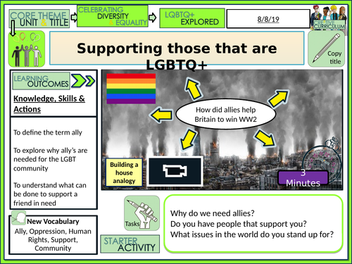 LGBT+ Unit | Teaching Resources