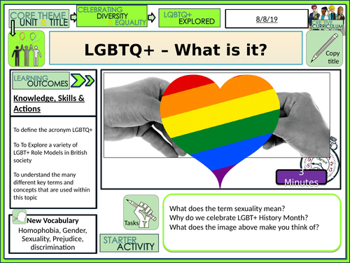 LGBT+ Unit | Teaching Resources
