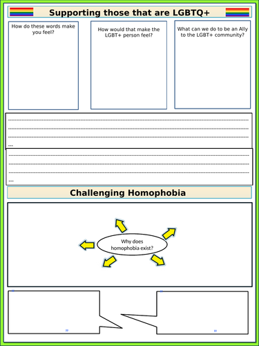 LGBT+ Unit | Teaching Resources