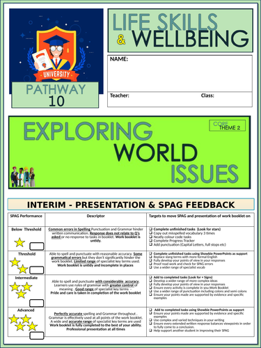 Exploring World Issues | Teaching Resources
