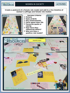 Exploring World Issues | Teaching Resources