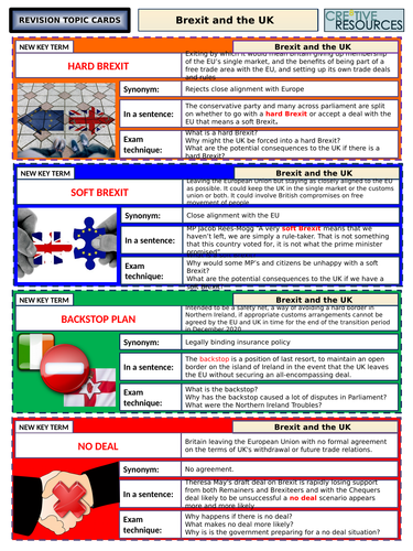 Exploring World Issues | Teaching Resources