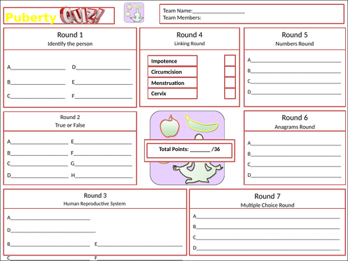 Puberty PSHE Unit | Teaching Resources
