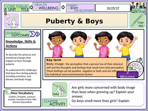 Puberty PSHE Unit | Teaching Resources