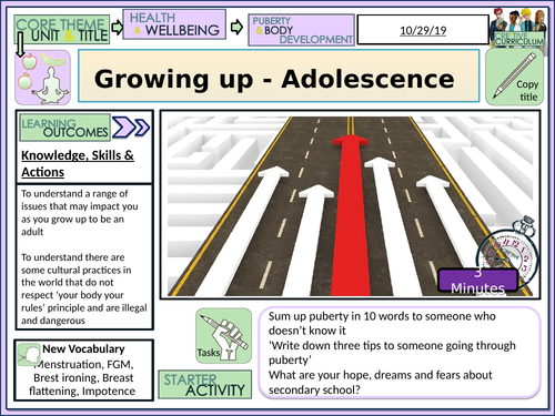 Puberty PSHE Unit | Teaching Resources