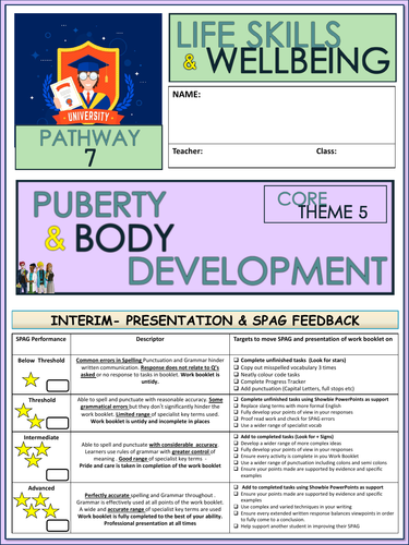 Puberty PSHE Unit | Teaching Resources