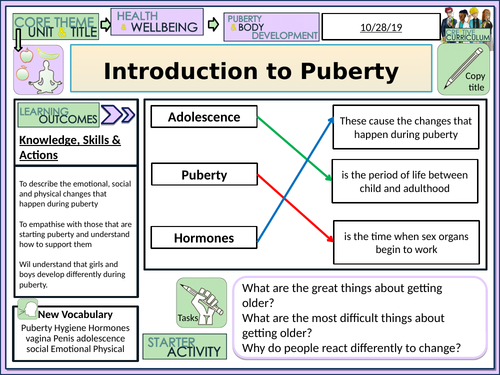Puberty PSHE Unit | Teaching Resources