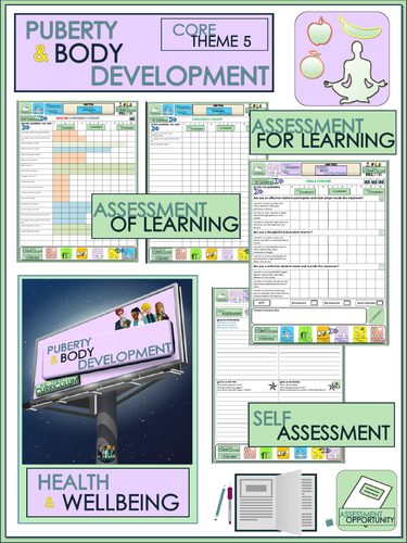 Puberty PSHE Unit | Teaching Resources