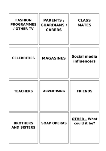 Puberty PSHE Unit | Teaching Resources