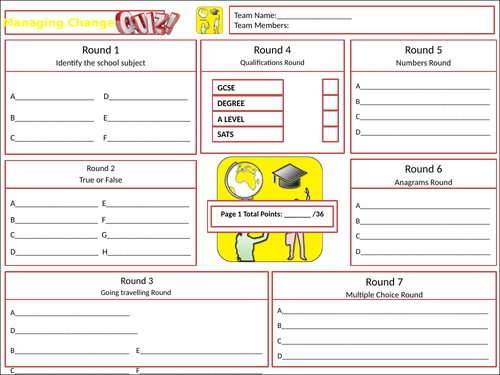 Managing Change PSHE Unit | Teaching Resources