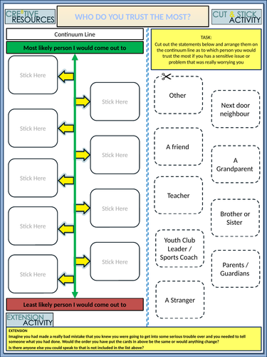Managing Change PSHE Unit | Teaching Resources
