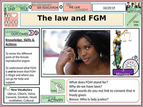 RSE Unit - Sex the law + Consent PSHE Unit | Teaching Resources
