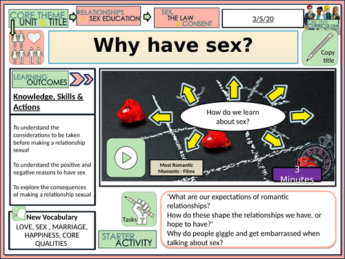 RSE Unit - Sex the law + Consent PSHE Unit | Teaching Resources