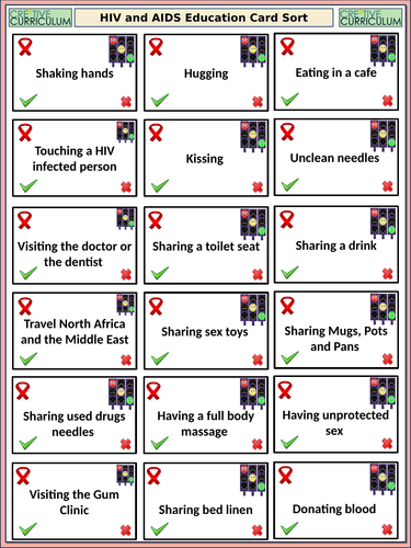 RSE Unit - STI + Contraception Sex Education PSHE Unit | Teaching Resources