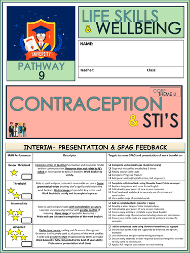 RSE Unit - STI + Contraception Sex Education PSHE Unit | Teaching Resources