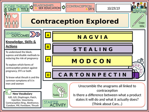 RSE Unit - STI + Contraception Sex Education PSHE Unit | Teaching Resources