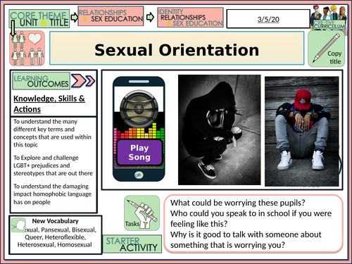 RSE Unit - Identity, Relationships and Sex Education PSHE Unit ...