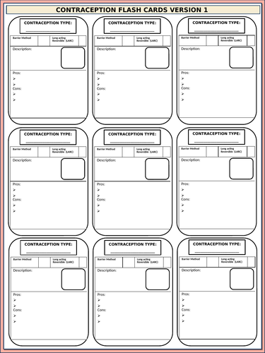 RSE Unit - Identity, Relationships and Sex Education PSHE Unit ...