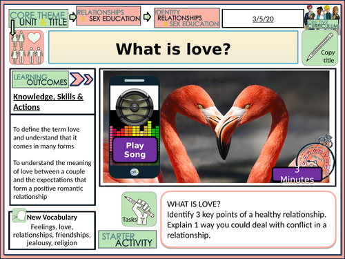 RSE Unit - Identity, Relationships and Sex Education PSHE Unit ...
