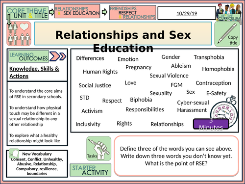 RSE Unit - Identity, Relationships and Sex Education PSHE Unit ...