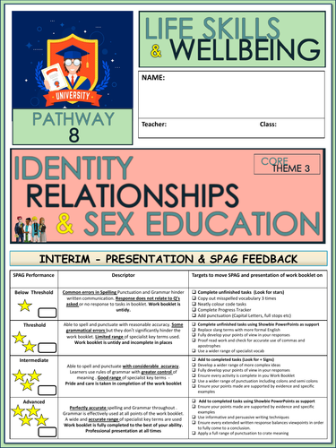 Rse Unit Identity Relationships And Sex Education Pshe Unit