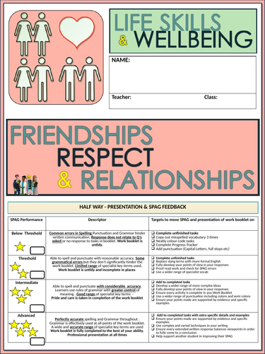 RSE Unit - Friendships Respect and Relationships - PSHE Unit | Teaching ...