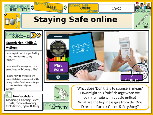 Online Safety and Offline Safety PSHE Unit | Teaching Resources