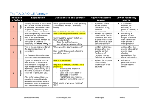 Australian Frontier Wars - 11 Modern History - Evaluating sources ...