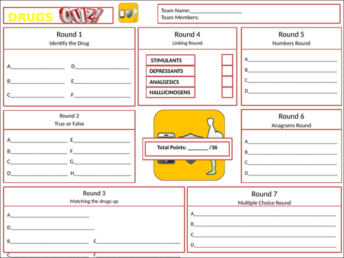 Legal + Illegal KS3 Drugs Unit PSHE | Teaching Resources