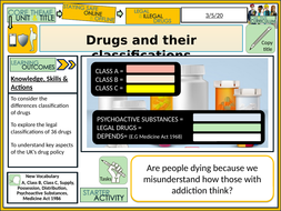Legal + Illegal KS3 Drugs Unit PSHE | Teaching Resources
